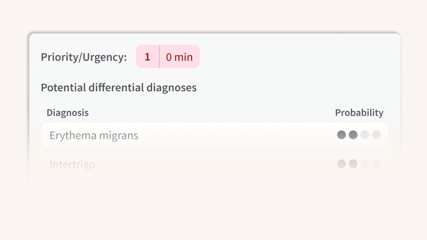 Decision support | Visiba Triage